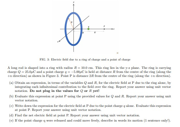 Solved O R FIG. 3: Electric field due to a ring of charge | Chegg.com