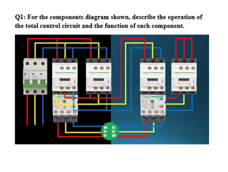 Solved Q1: For the components diagram shown, describe the | Chegg.com