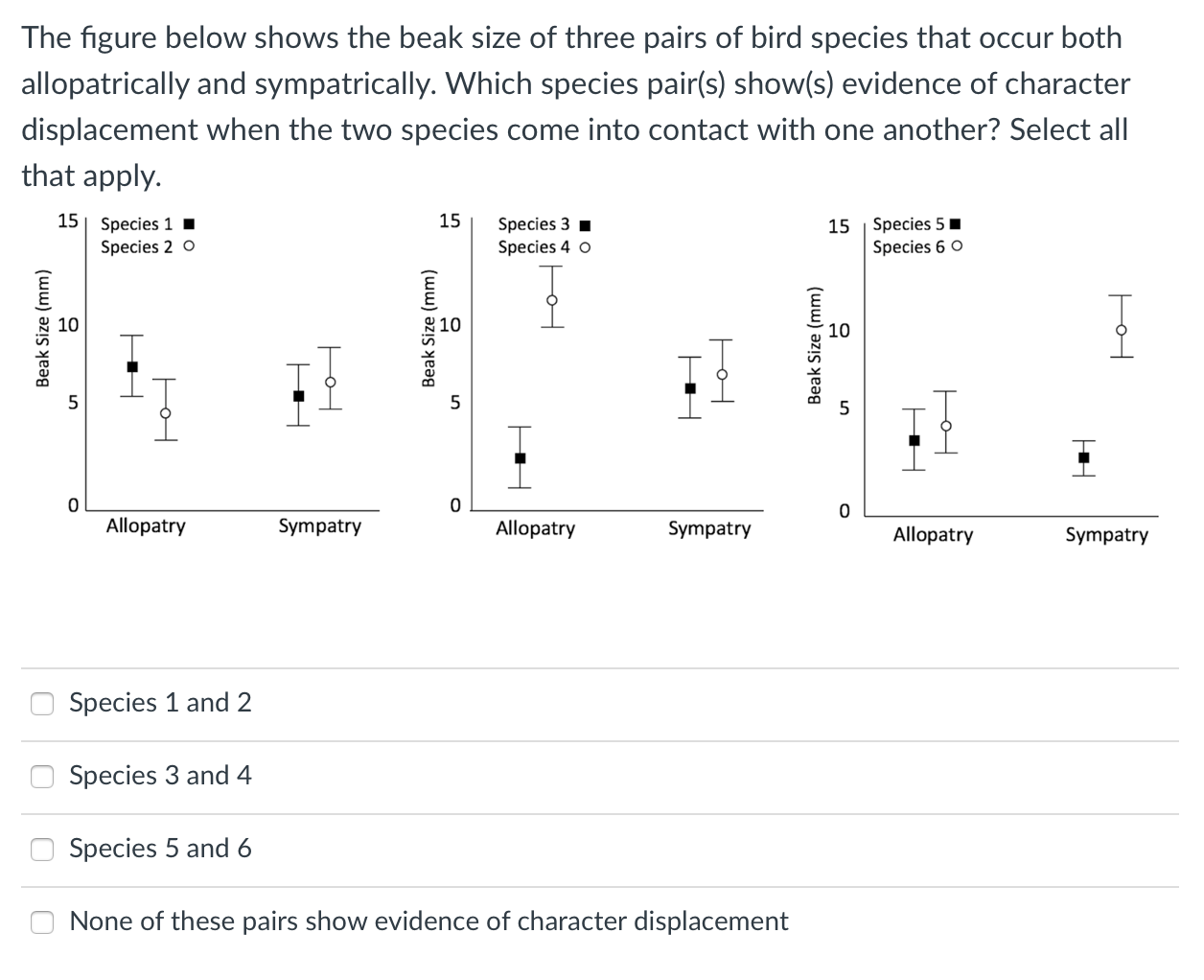 Solved The figure below shows the beak size of three pairs | Chegg.com
