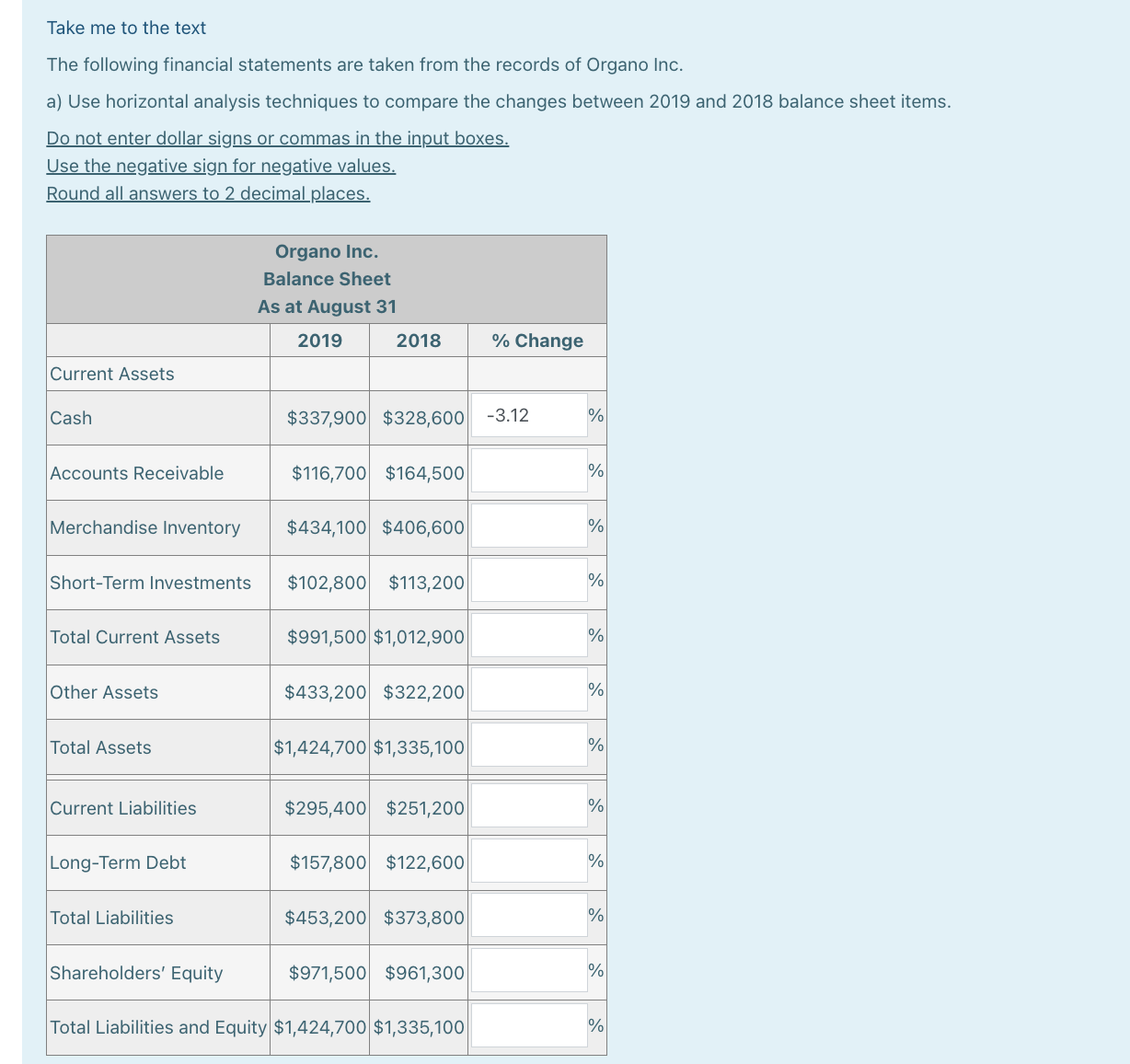 Solved Take me to the text The following financial | Chegg.com