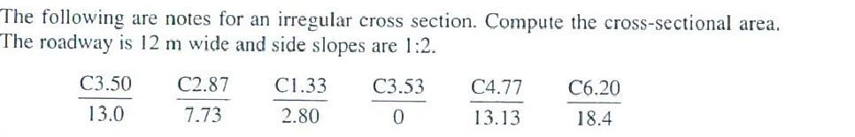 Solved The following are notes for an irregular cross | Chegg.com
