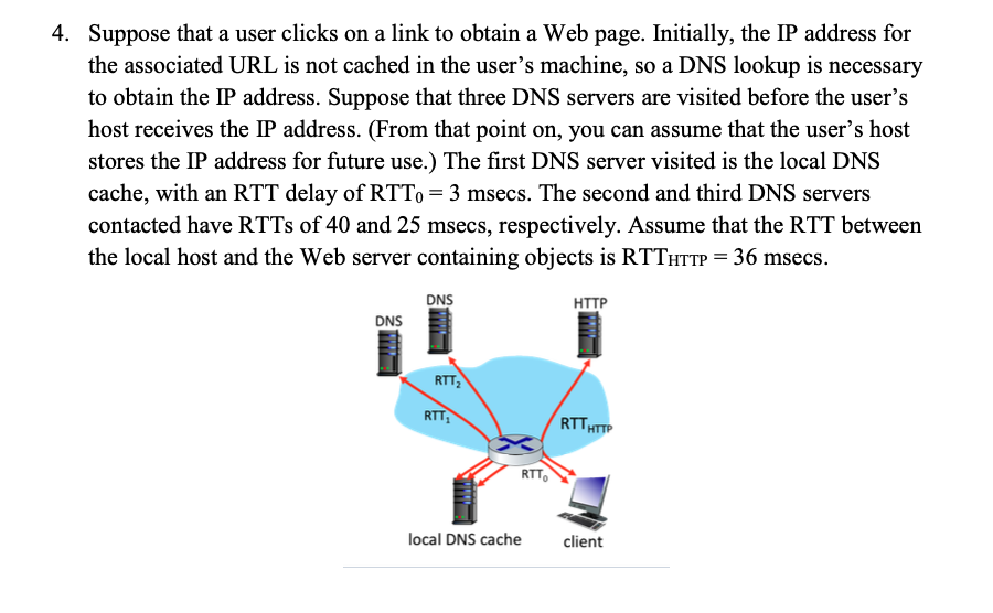 Solved Suppose that a user clicks on a link to obtain a Web | Chegg.com