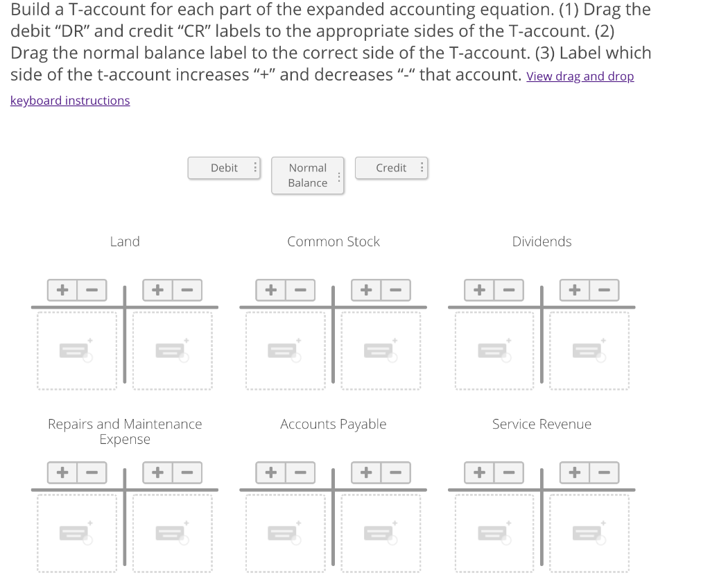 Solved Build a T-account for each part of the expanded | Chegg.com