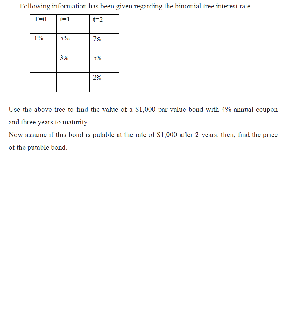 Solved Following information has been given regarding the | Chegg.com