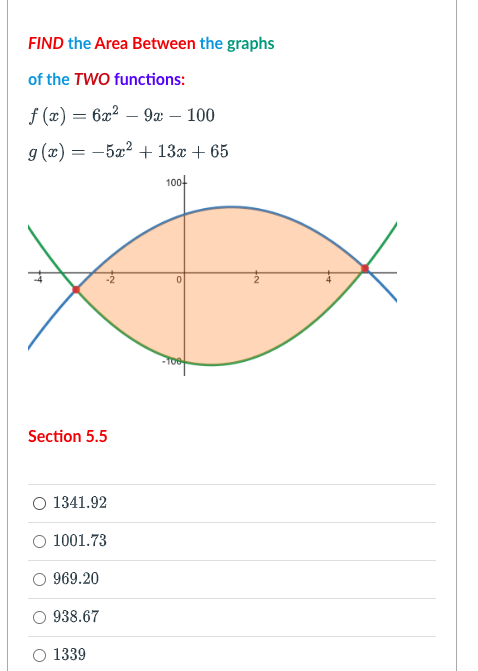 Solved FIND the Area Between the graphs of the TWO | Chegg.com