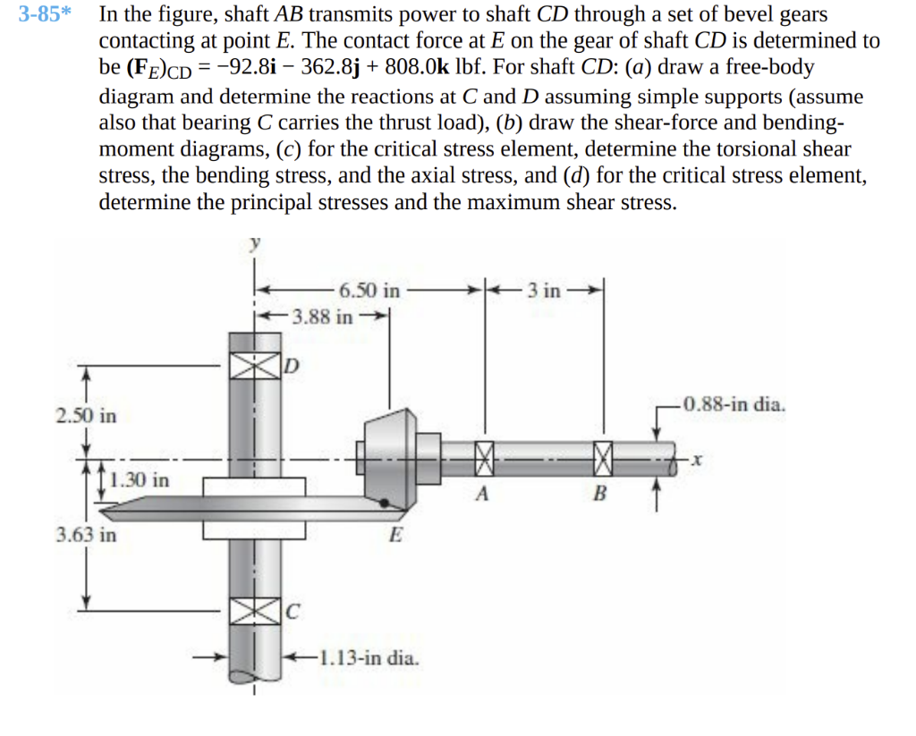 Solved 3-87: Repeat the analysis of Problem 3–85 for shaft | Chegg.com Solved 3-87: Repeat the analysis of Problem 3–85 for shaft | Chegg.com