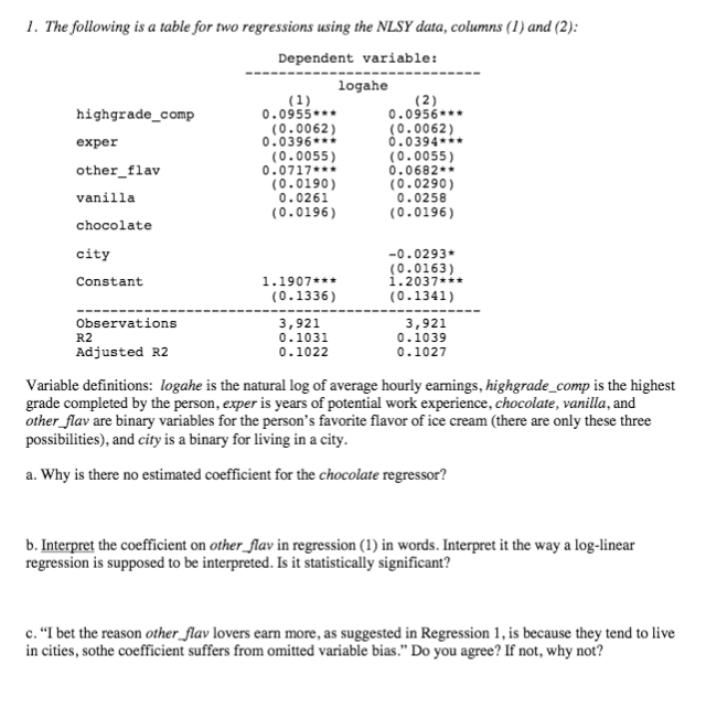 1. The following is a table for two regressions using | Chegg.com