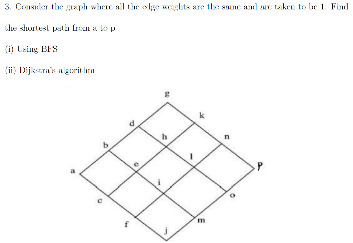 Solved 3. Consider the graph where all the edge weights are | Chegg.com Solved 3. Consider the graph where all the edge weights are | Chegg.com