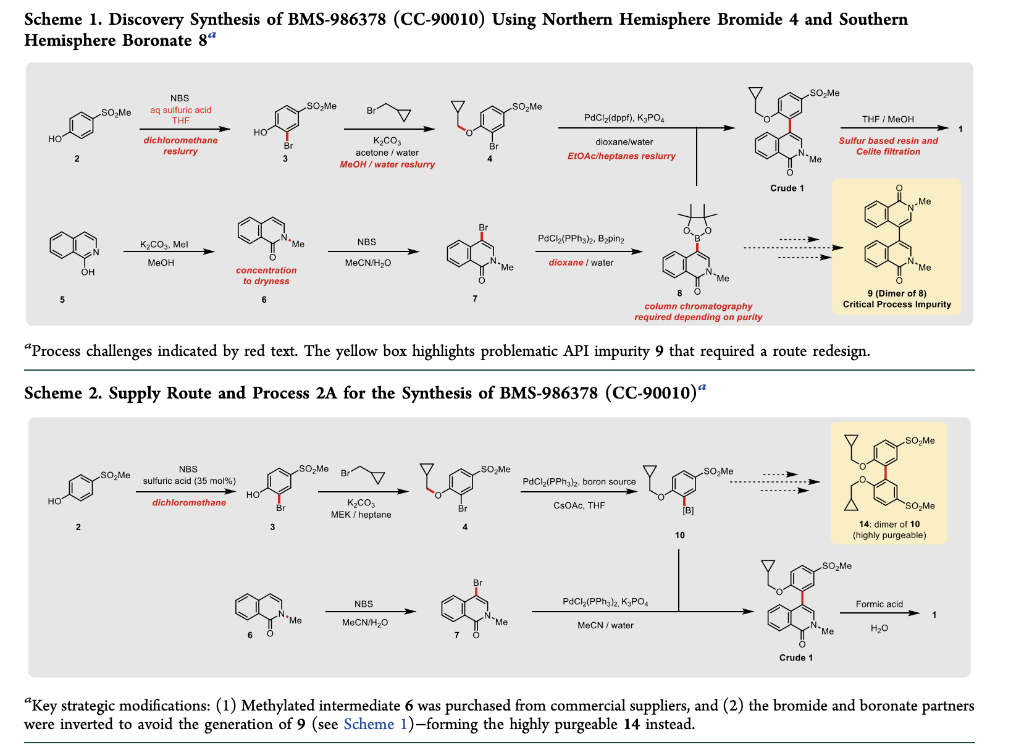 Solved . Draw the mechanism for Suzuki coupling on Scheme 1 | Chegg.com