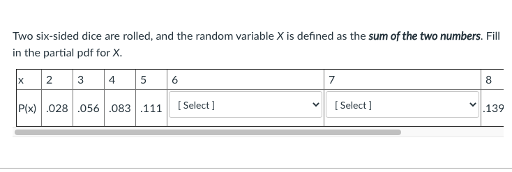 Solved Two six-sided dice are rolled, and the random | Chegg.com