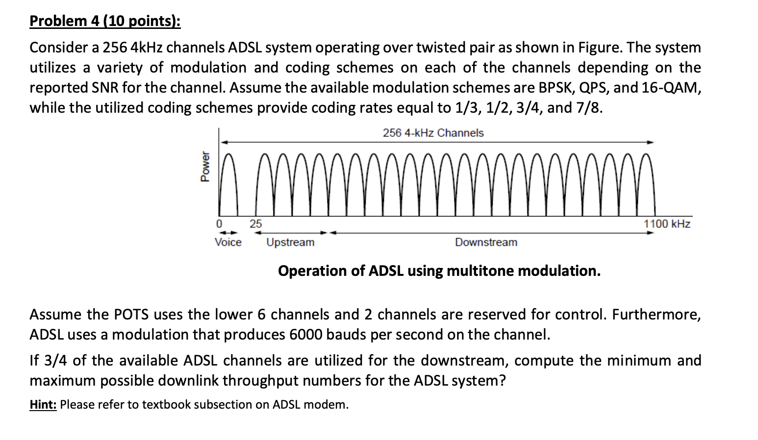 Solved Problem 4 (10 points): Consider a 256 4kHz channels | Chegg.com