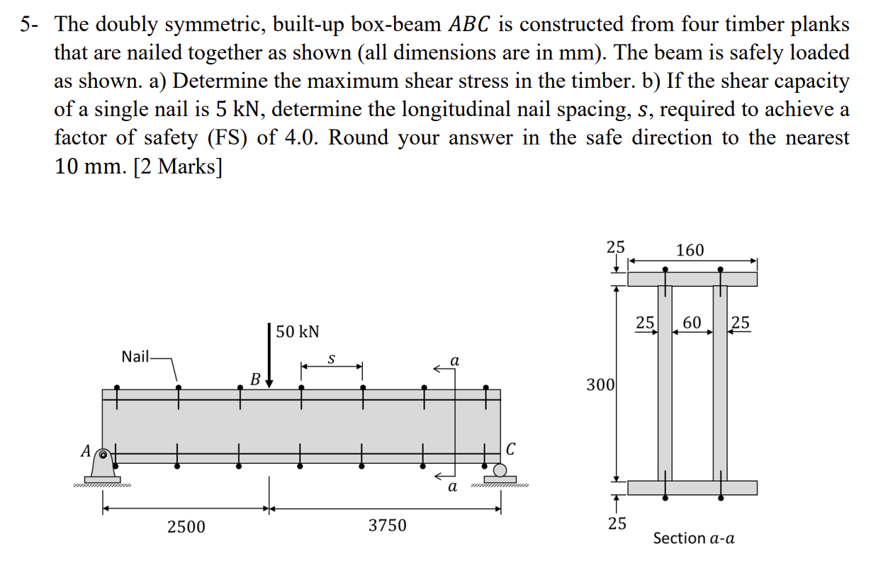 Solved 5- ﻿The doubly symmetric, built-up box-beam \( ﻿A B C | Chegg.com