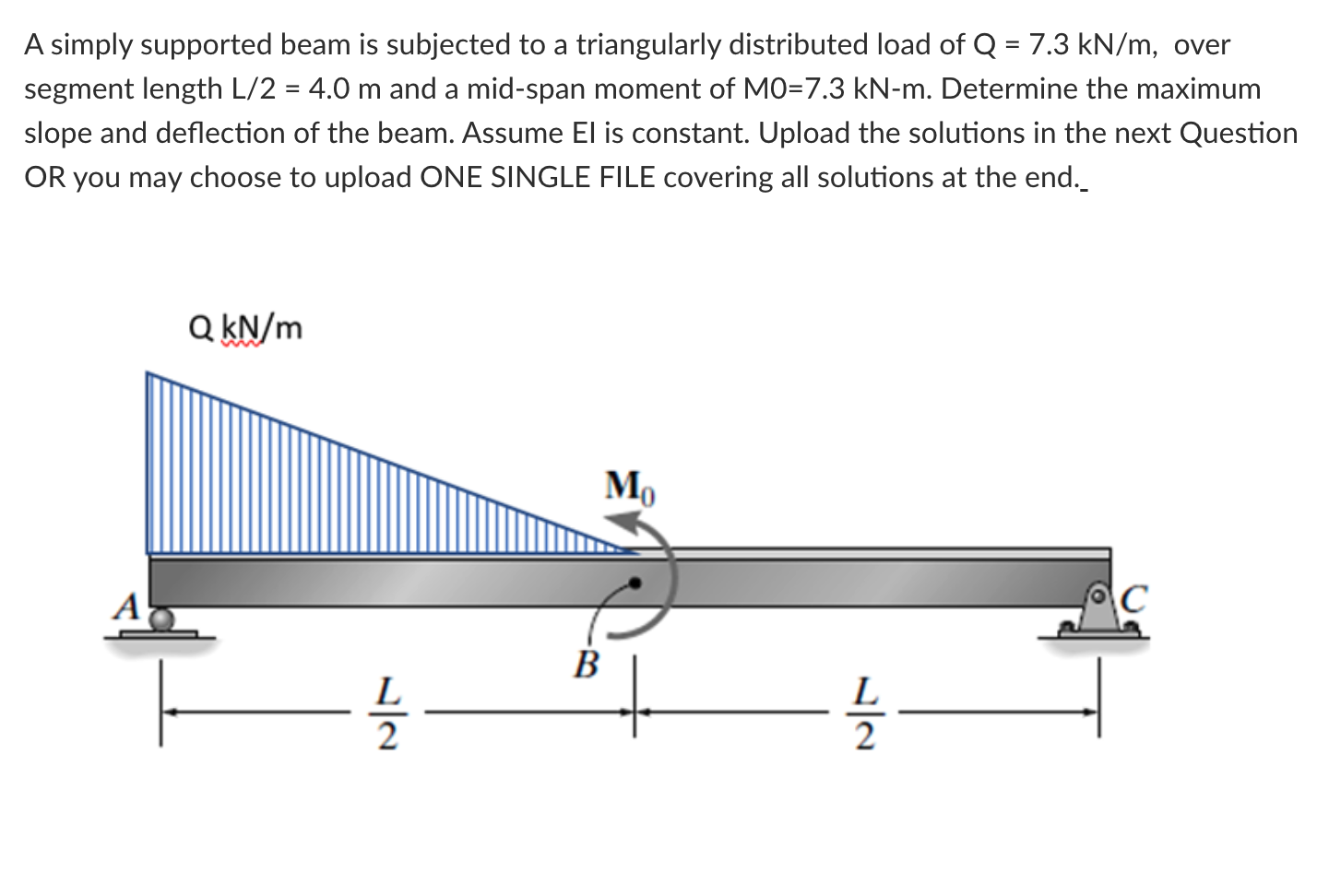 A simply supported beam is subjected to a | Chegg.com
