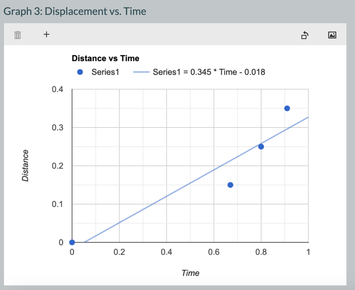 Solved 2. Explain the mathematical and graphical | Chegg.com