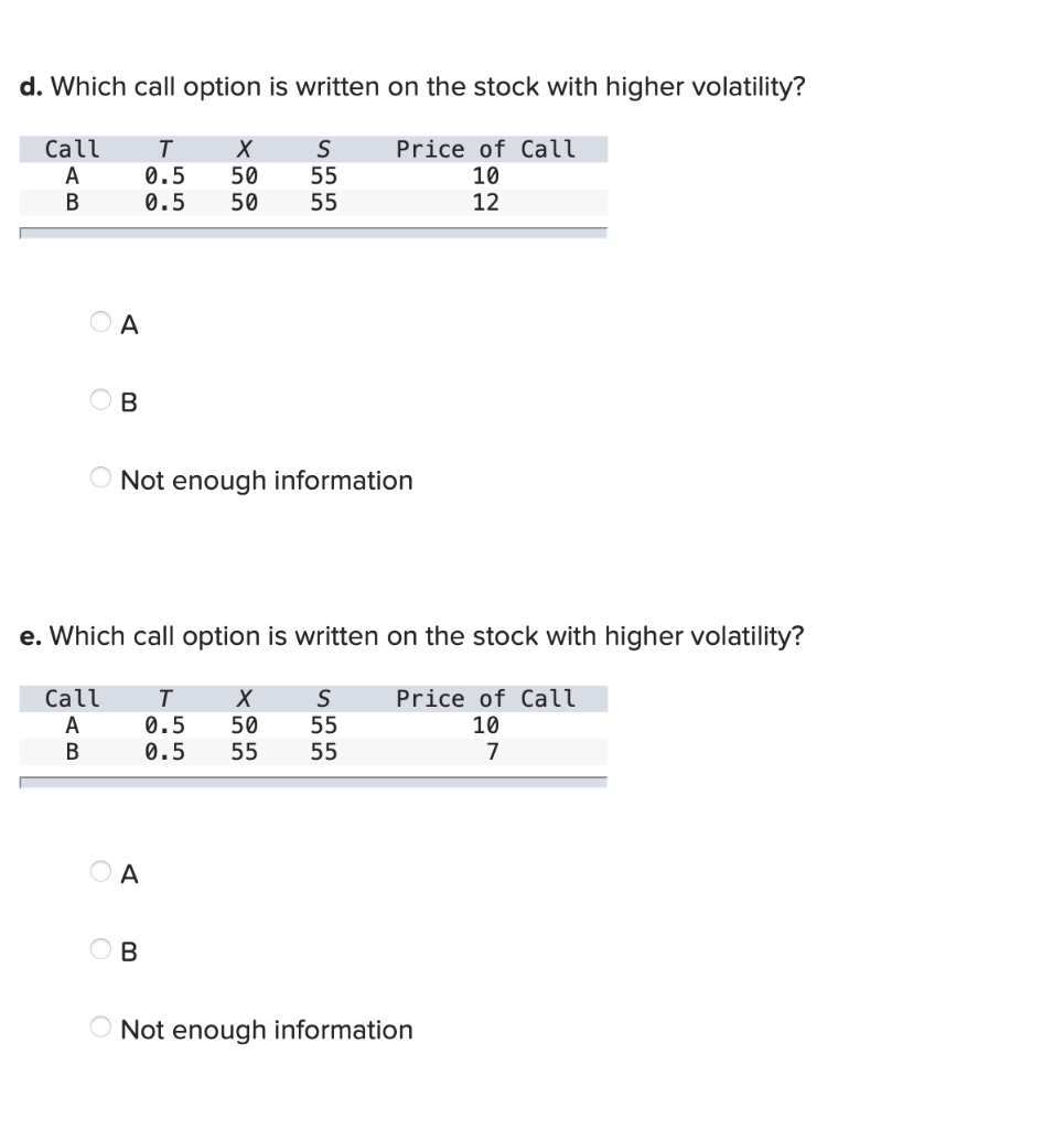 Solved In each of the following questions, you are asked to | Chegg.com