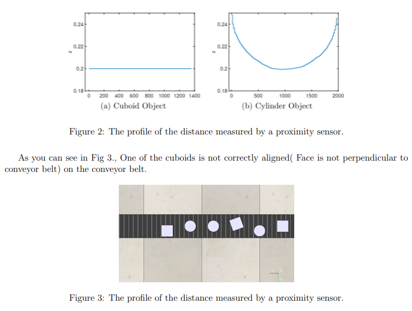 Figure 1: Coppeliasim Scene for the Automated | Chegg.com
