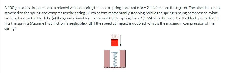 Solved A 100 g block is dropped onto a relaxed vertical | Chegg.com