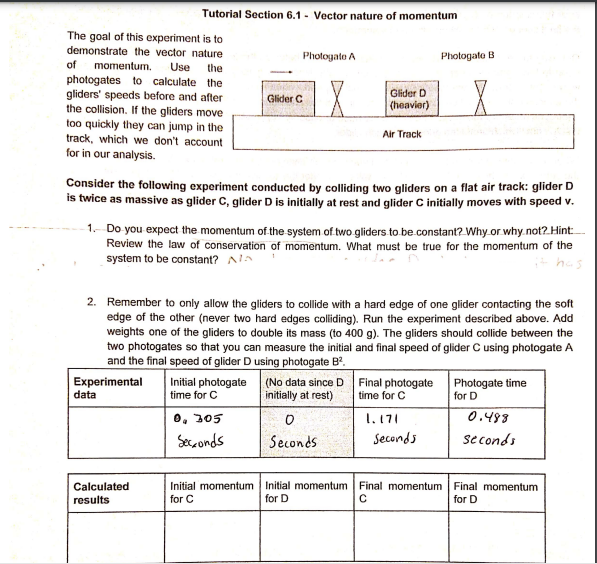 Solved Tutorial Section 6.1 - Vector nature of momentum The | Chegg.com