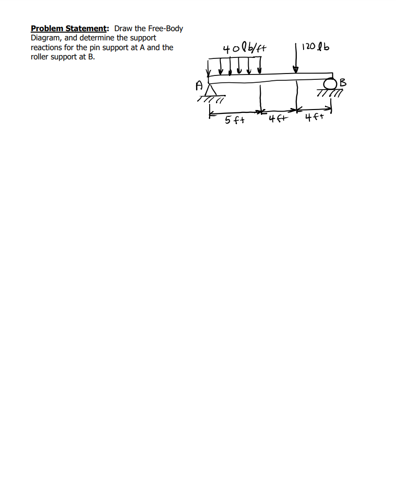 Solved Problem Statement: Draw the Free-Body Diagram, and | Chegg.com