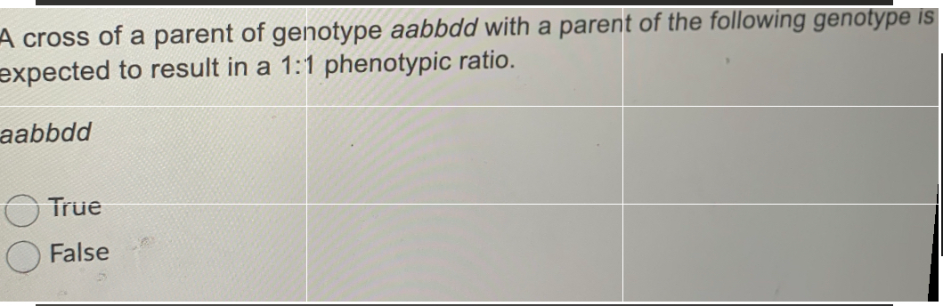 Solved A cross of a parent of genotype aabbdd with a parent | Chegg.com