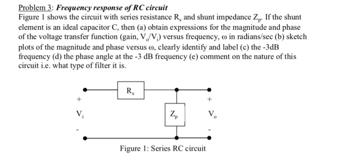 Solved Problem 3: Frequency response of RC circuit Figure 1 | Chegg.com