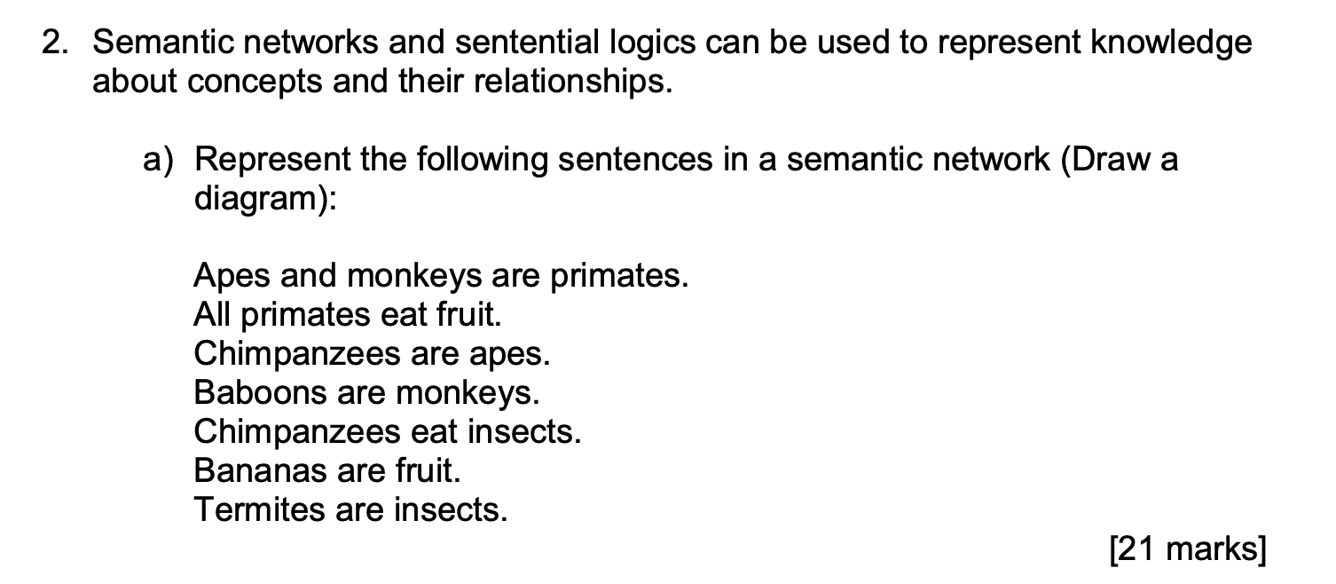 Solved Semantic networks and sentential logics can be used | Chegg.com