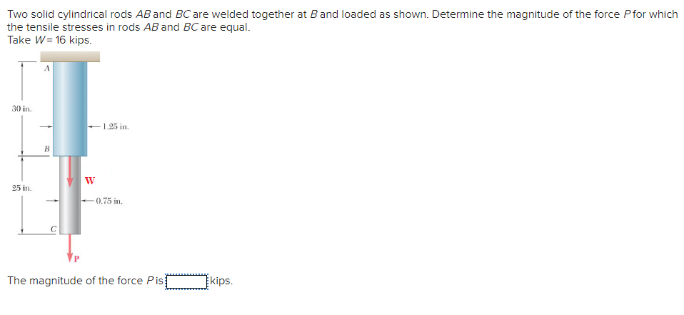Solved Two solid cylindrical rods AB and BC are welded | Chegg.com