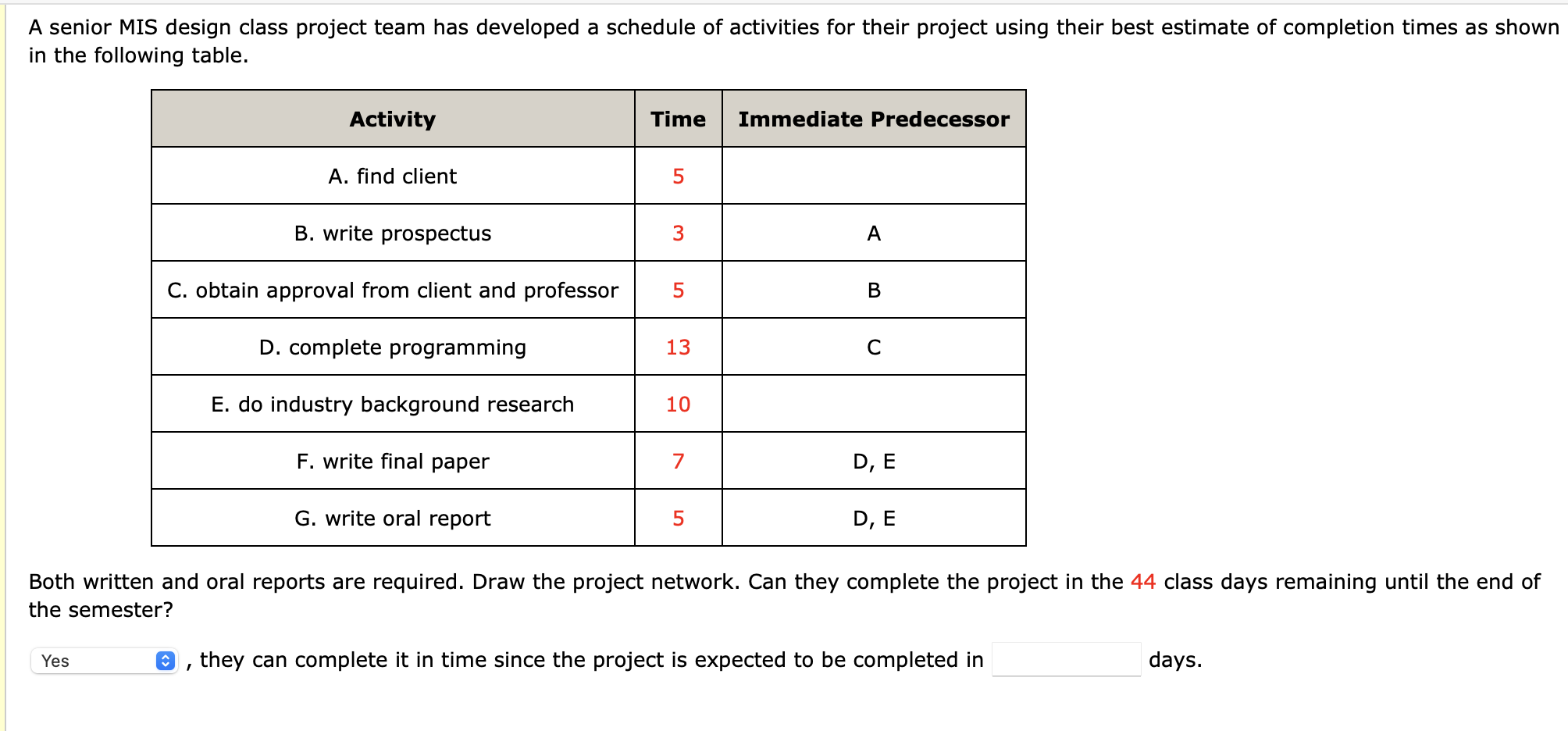 Solved A senior MIS design class project team has developed | Chegg.com