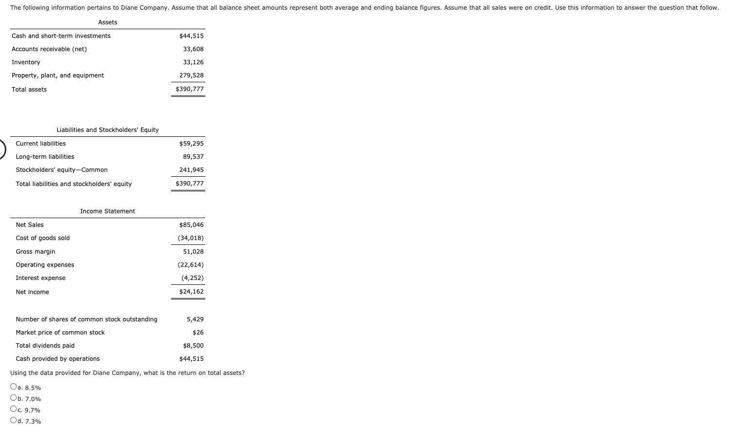 The Following Information Pertains To Diane Company Chegg the-following-information-pertains-to-diane-company-chegg
