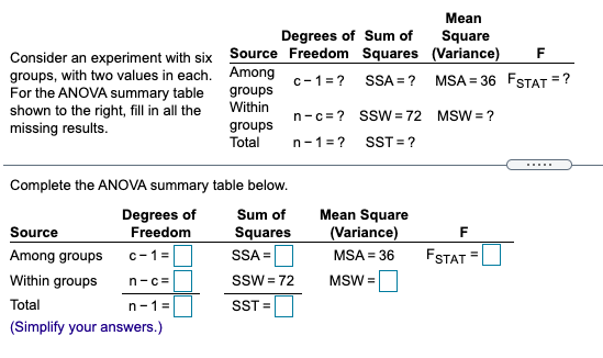 Solved Mean Degrees of Sum of Square Consider an experiment | Chegg.com