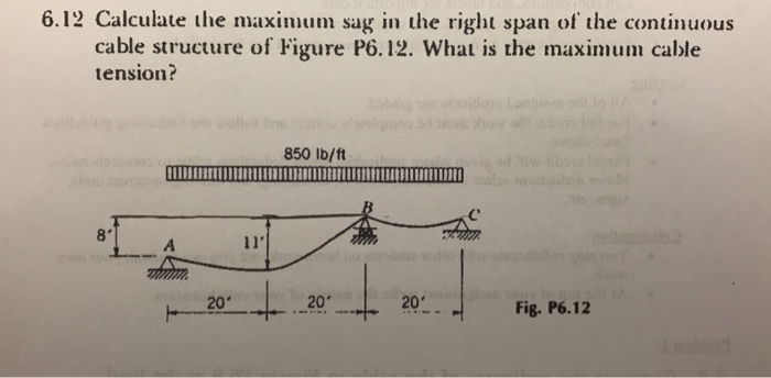 Solved 6.12 Calculate the maxium sag in the right span of | Chegg.com