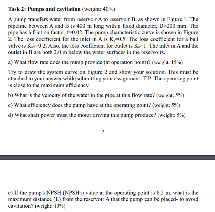 Solved A pump transfers water from reservoir A to reservoir | Chegg.com