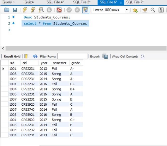 Part I: (80 points) Write Stored Routines. You have | Chegg.com