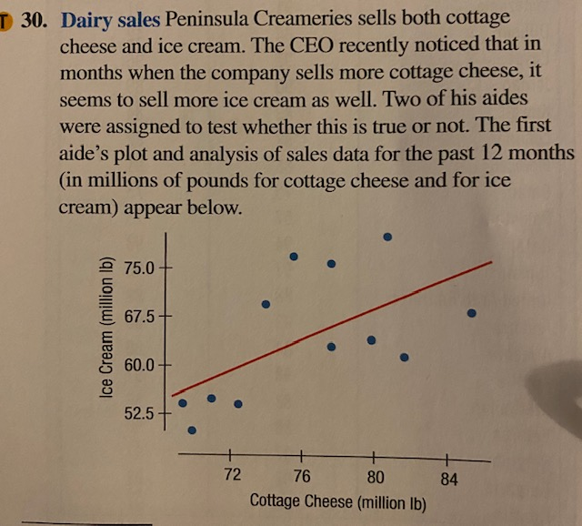 Solved formation Flag westion For each of the following | Chegg.com