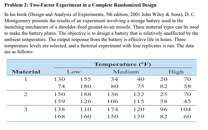 Solved Conduct the statistical analysis using jmp. Cut and | Chegg.com