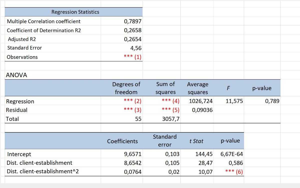 Solved \begin{tabular}{lr} \hline \multicolumn{2}{c}{ | Chegg.com