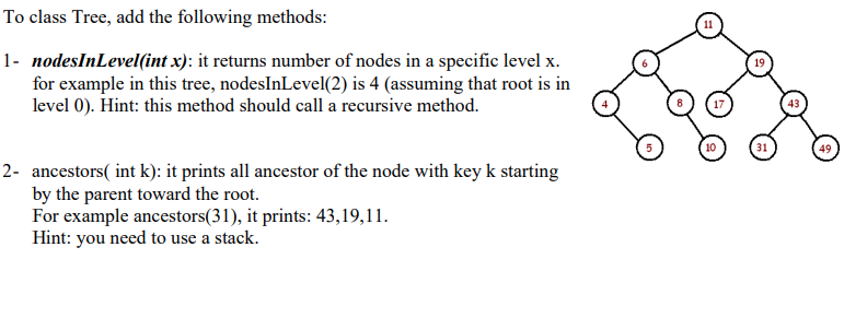 Solved ONLY ANSWER NUMBER 2 class TreeNode { int data; | Chegg.com Solved ONLY ANSWER NUMBER 2 class TreeNode { int data; | Chegg.com