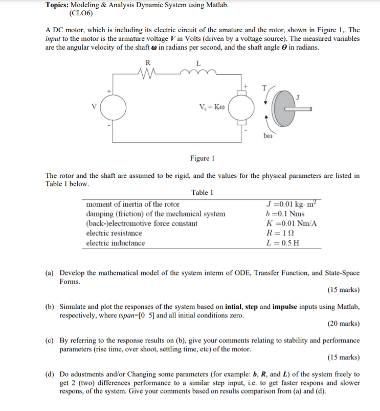 Solved Topics: Modeling & Analysis Dynamic System using | Chegg.com