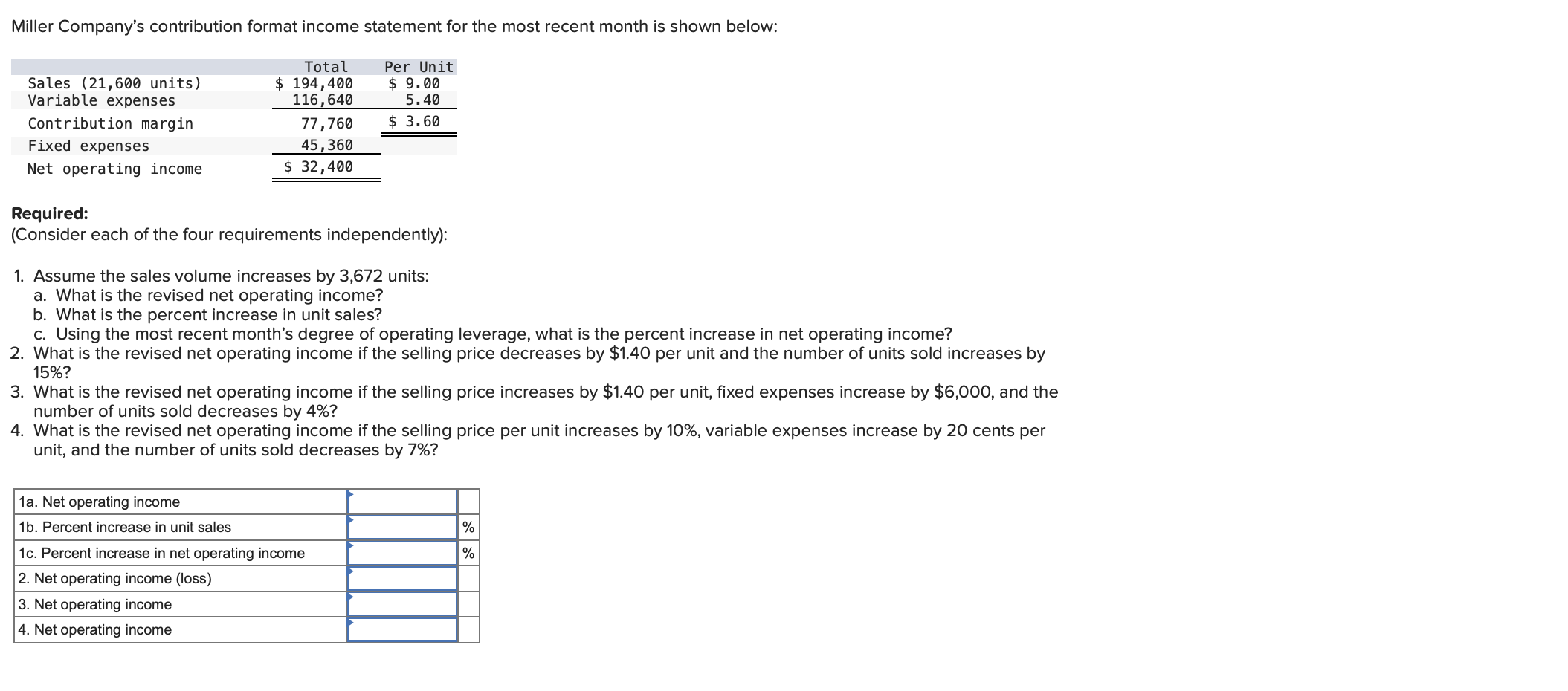 Solved Miller Companys Contribution Format Income Statement
