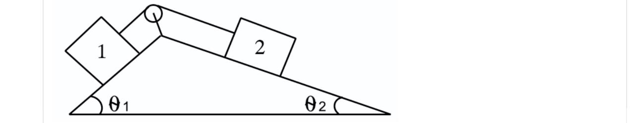 Solved In the figure are two boxes, each on a slope (with | Chegg.com