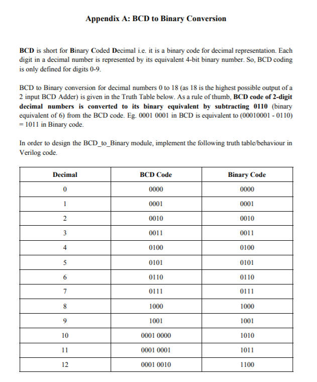 Solved Design a BCD Adder that takes 2 4-bit BCD format | Chegg.com