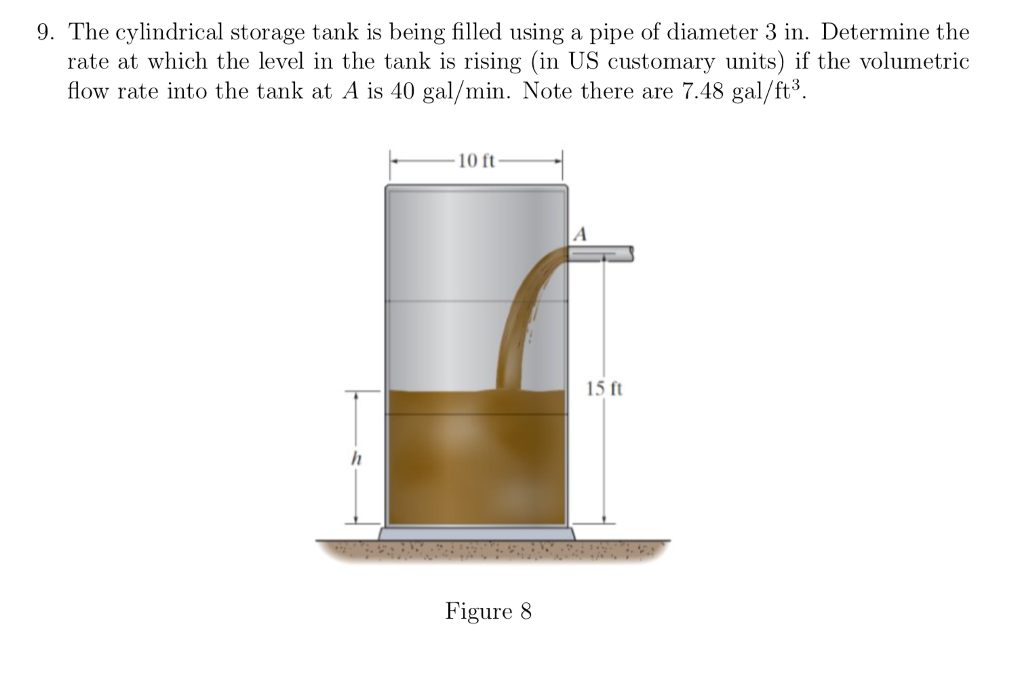 Solved 9. The cylindrical storage tank is being filled using | Chegg.com
