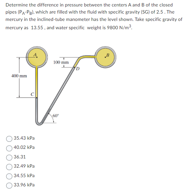Solved Determine the difference in pressure between the | Chegg.com