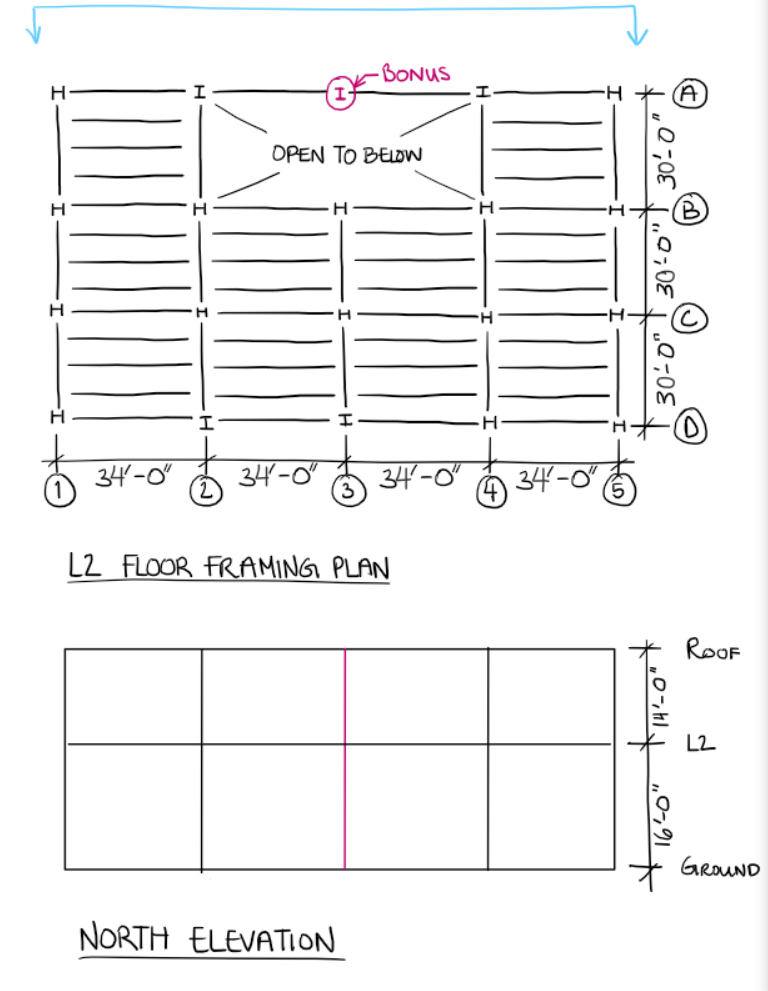 Solved L2 FLOOR FRAMING PLAN Determine an appropriate | Chegg.com