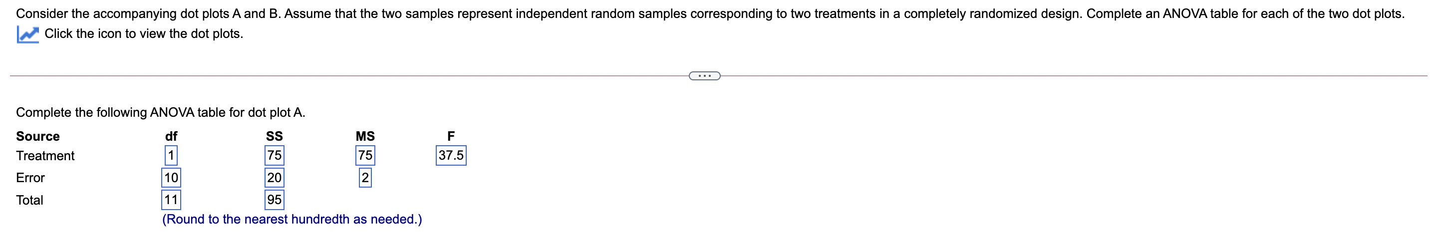 Solved Consider the accompanying dot plots A and B. Assume | Chegg.com