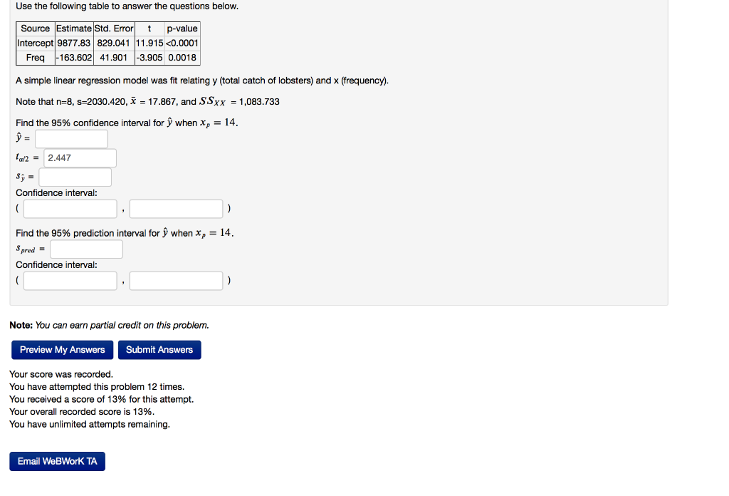 Solved A simple linear regression model was fit relating y | Chegg.com