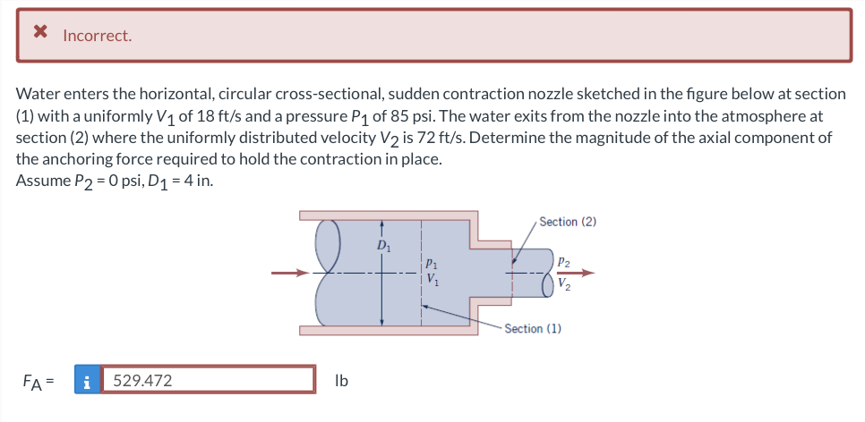 Solved Water enters the horizontal, circular | Chegg.com