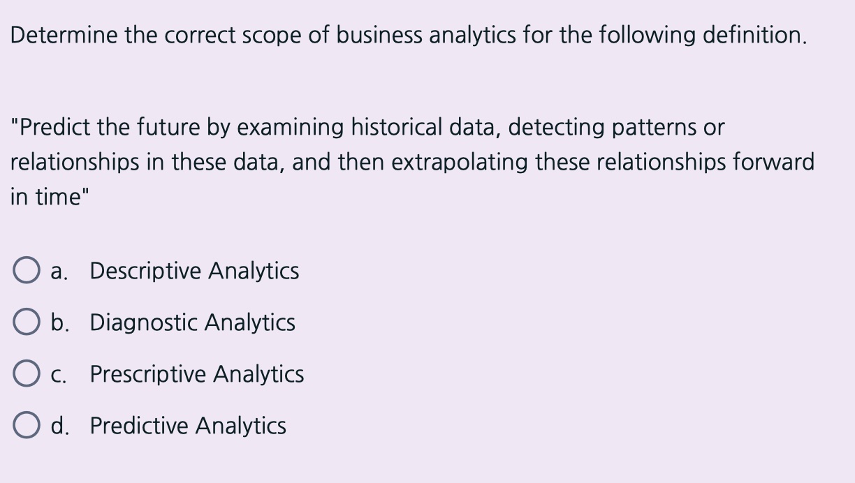 Solved Determine the correct scope of business analytics for | Chegg.com
