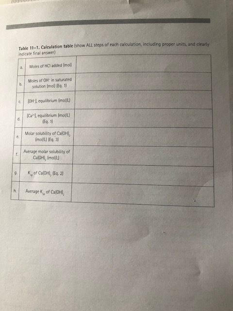 Solved Instructor EXPERIMENT 11 DETERMINATION OF MOLAR | Chegg.com