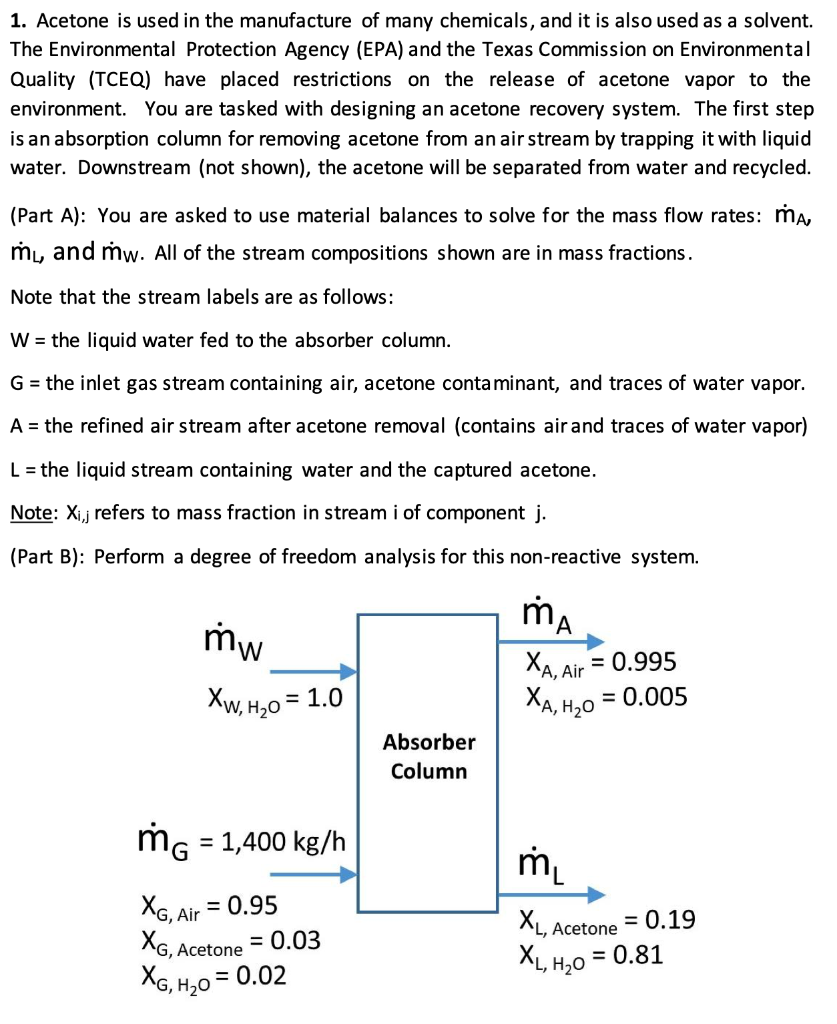 Solved 1. Acetone is used in the manufacture of many | Chegg.com